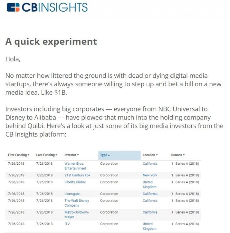The Ultimate Guide to Content Curation (With Examples!)