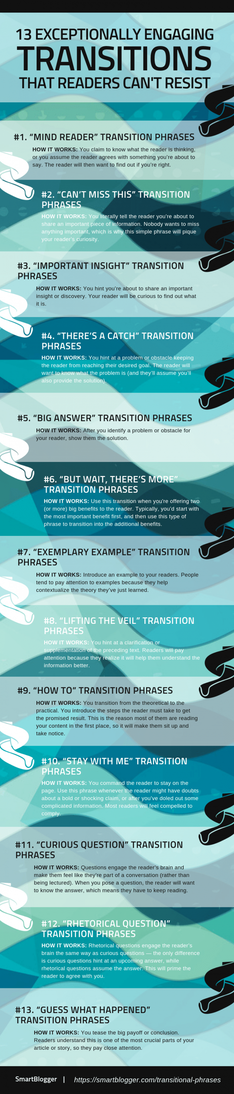 How to Use Transitional Words & Phrases (with Examples)