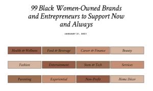 The 21 Best Examples of Beautiful Blog Design in 2024