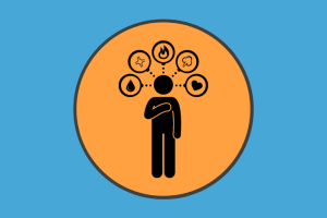 39 Imagery Examples (+7 Types) to Paint a Picture With Words